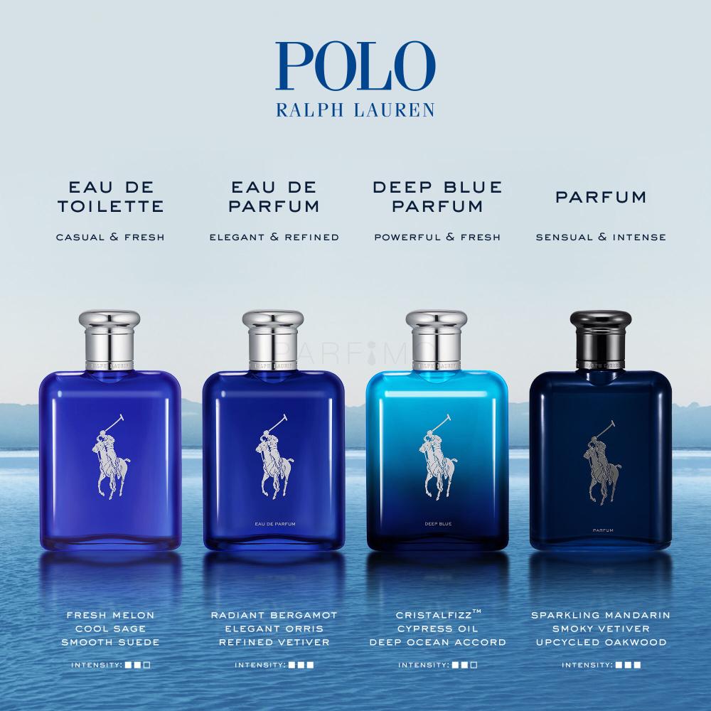 Ralph Lauren Polo Blue Parfemi za muškarce | Lijepa.hr
